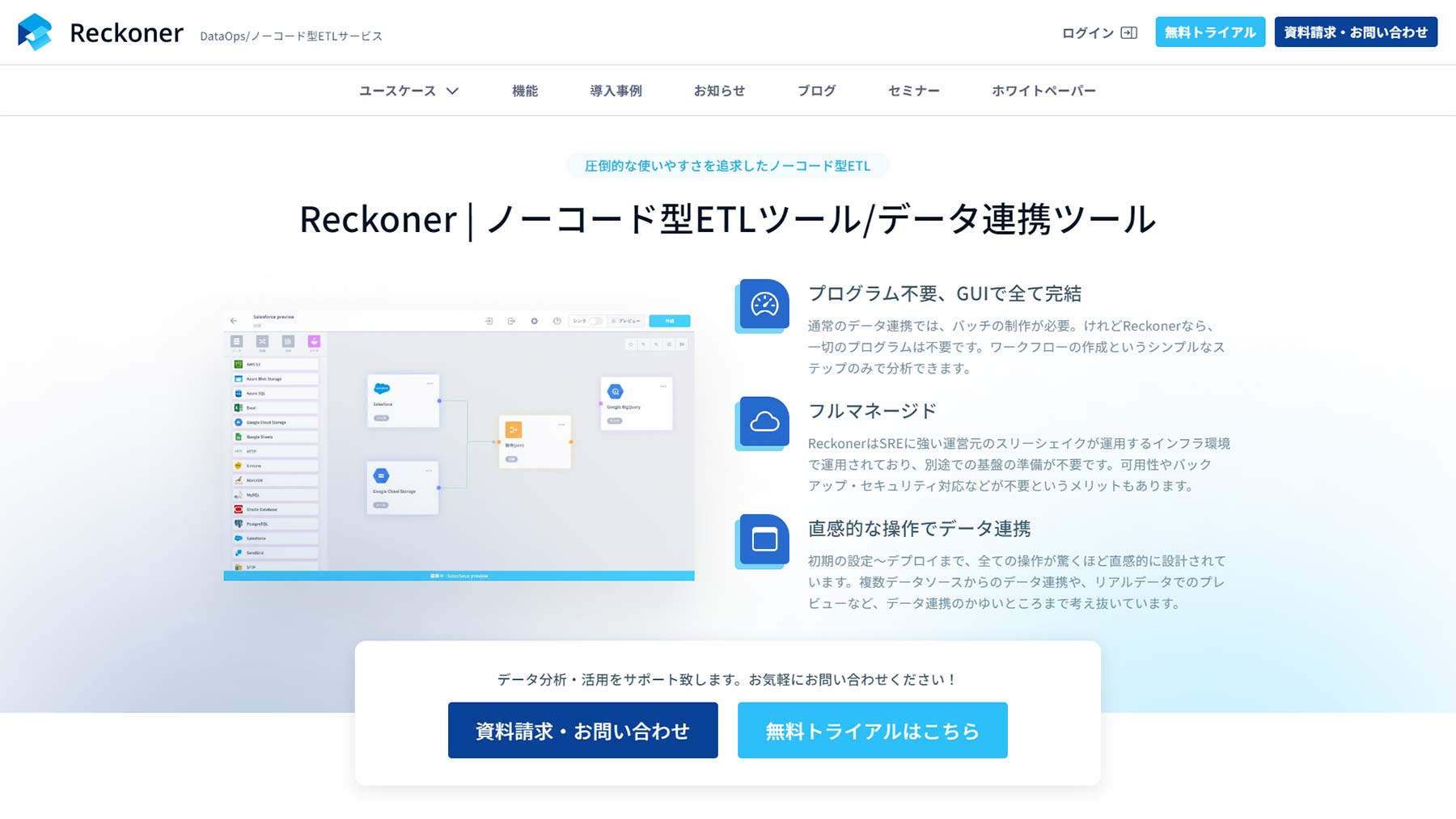 ETLツールの比較11選。タイプ別に紹介｜アスピック