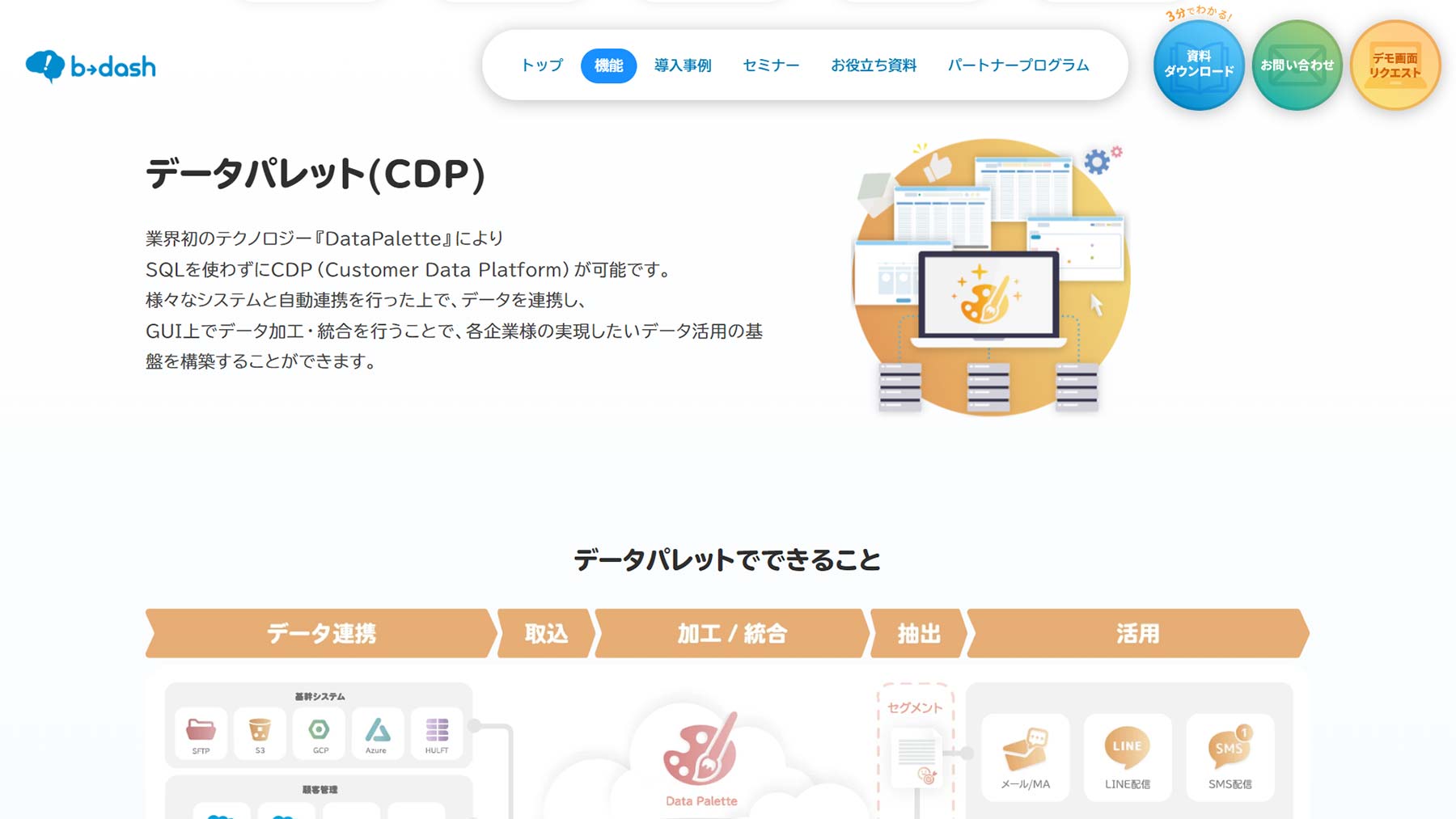 CDPツールの比較10選。タイプ・機能紹介（一覧表付） | アスピック｜SaaS比較・活用サイト