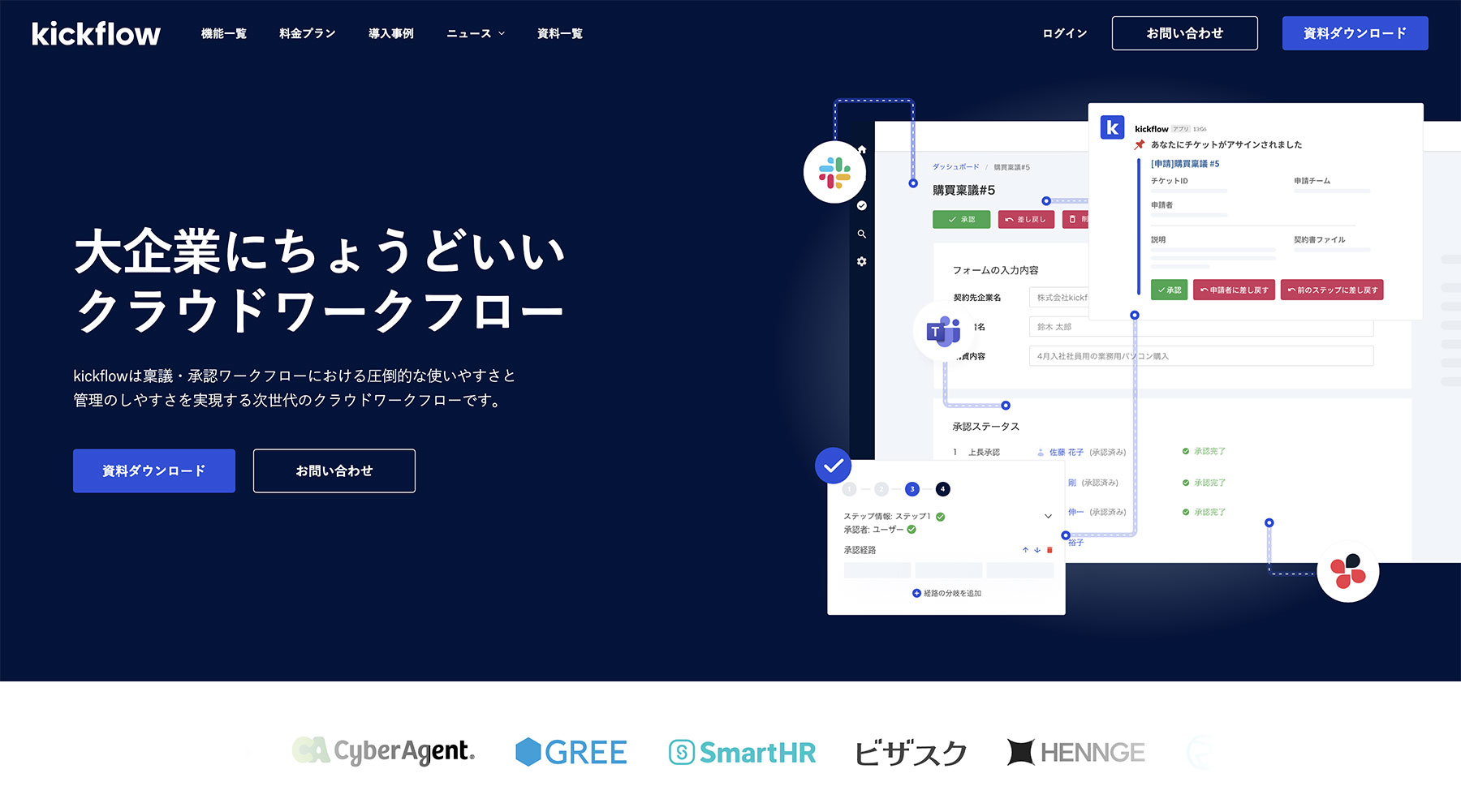 ワークフローシステムの比較14選。タイプ別の電子稟議の選び方｜アスピック