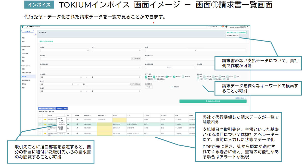 TOKIUMインボイス｜Web請求書システム｜アスピック
