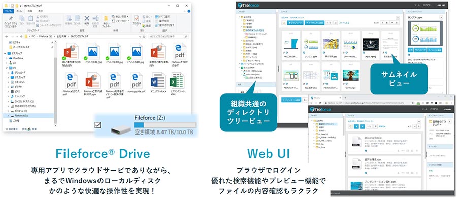 Fileforce®（ファイルフォース）｜インタビュー掲載｜オンラインストレージ・ファイル共有サービス｜アスピック