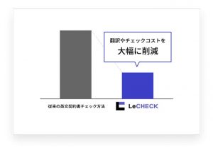 LeCHECK（リチェック） | アスピック｜SaaS比較・活用サイト