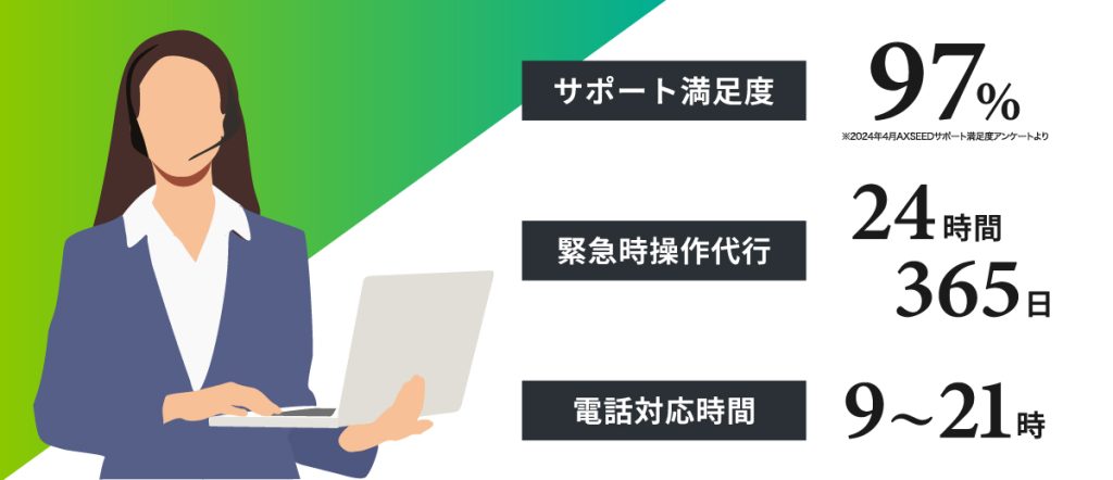 SPPM | アスピック｜SaaS比較・活用サイト