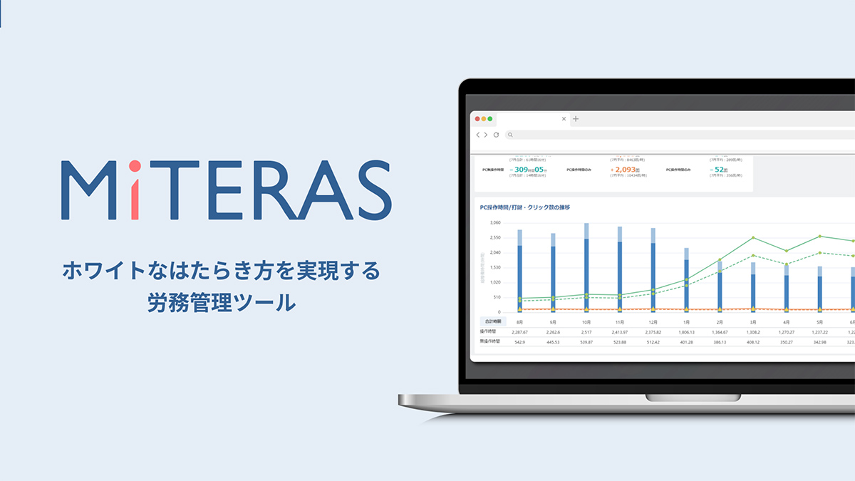 MITERAS（ミテラス）仕事可視化｜業務可視化ツール｜アスピック