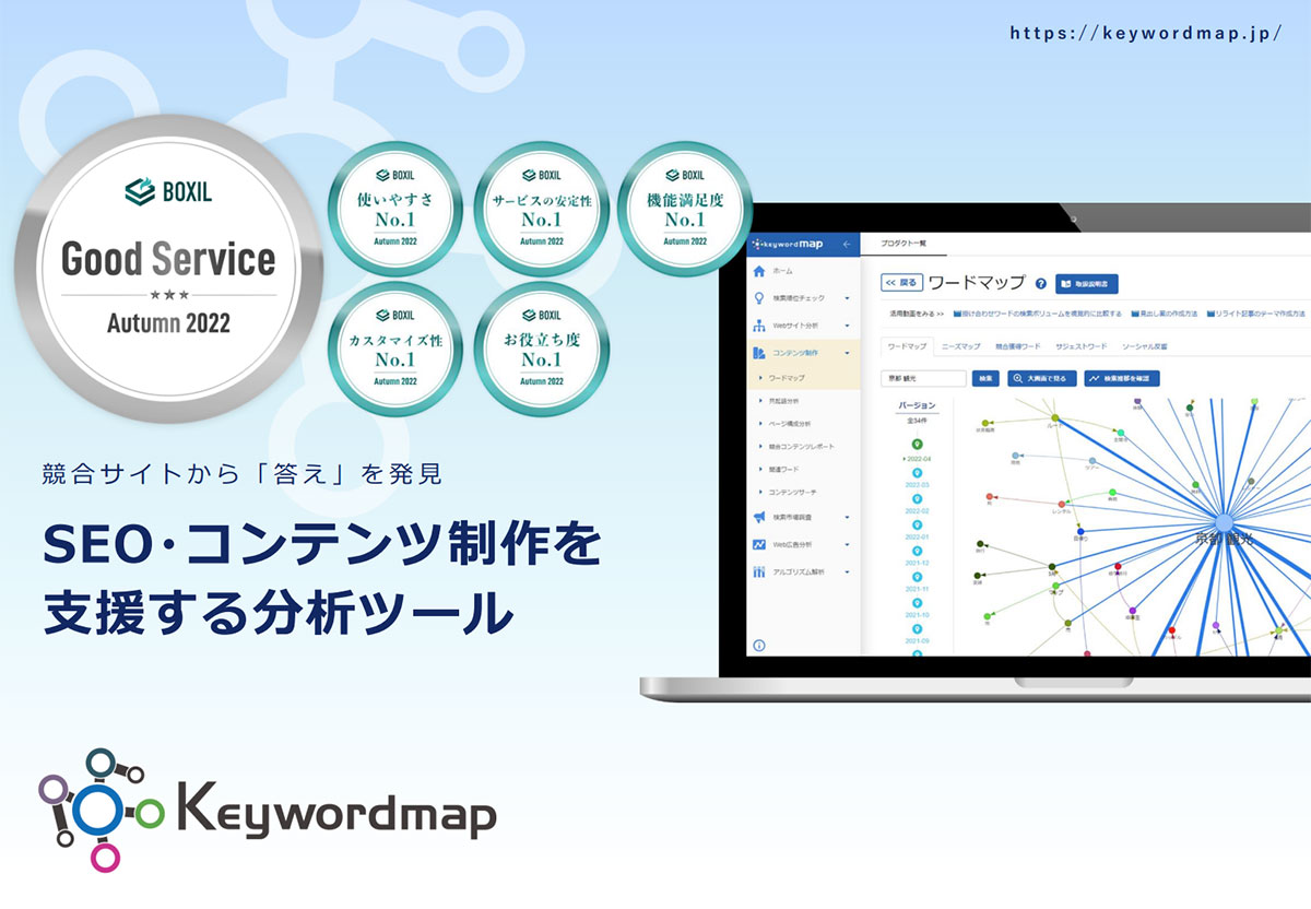 Keywordmap（キーワードマップ）｜SEOツール｜アスピック