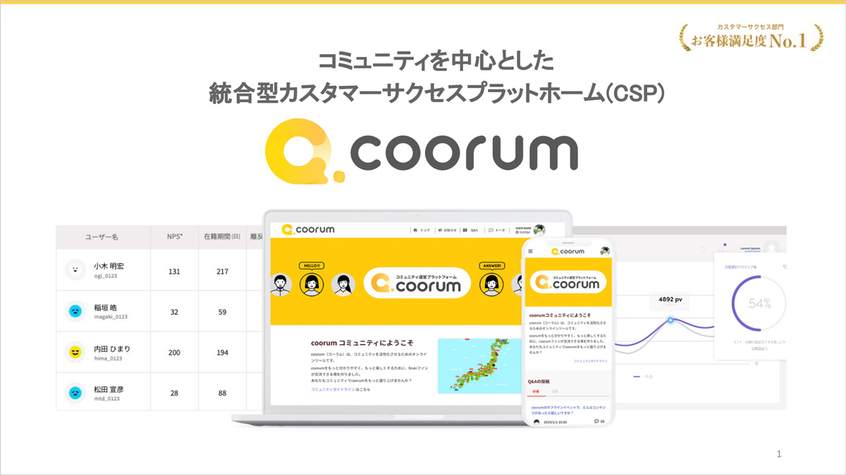 coorum｜カスタマーサクセスツール｜アスピック