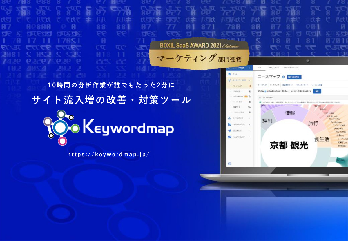 Keywordmap（キーワードマップ）｜SEOツール｜アスピック