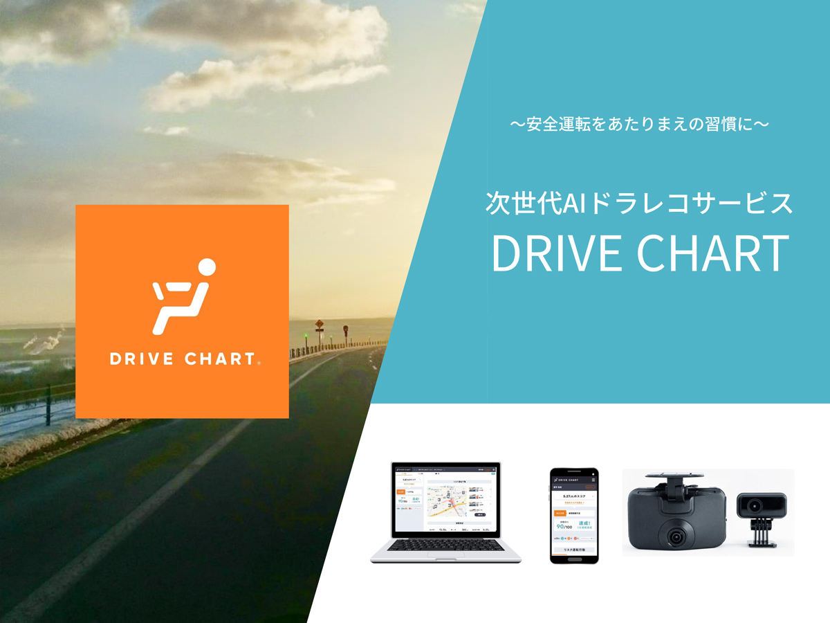 DRIVE CHART｜インタビュー掲載 | アスピック｜SaaS比較・活用サイト