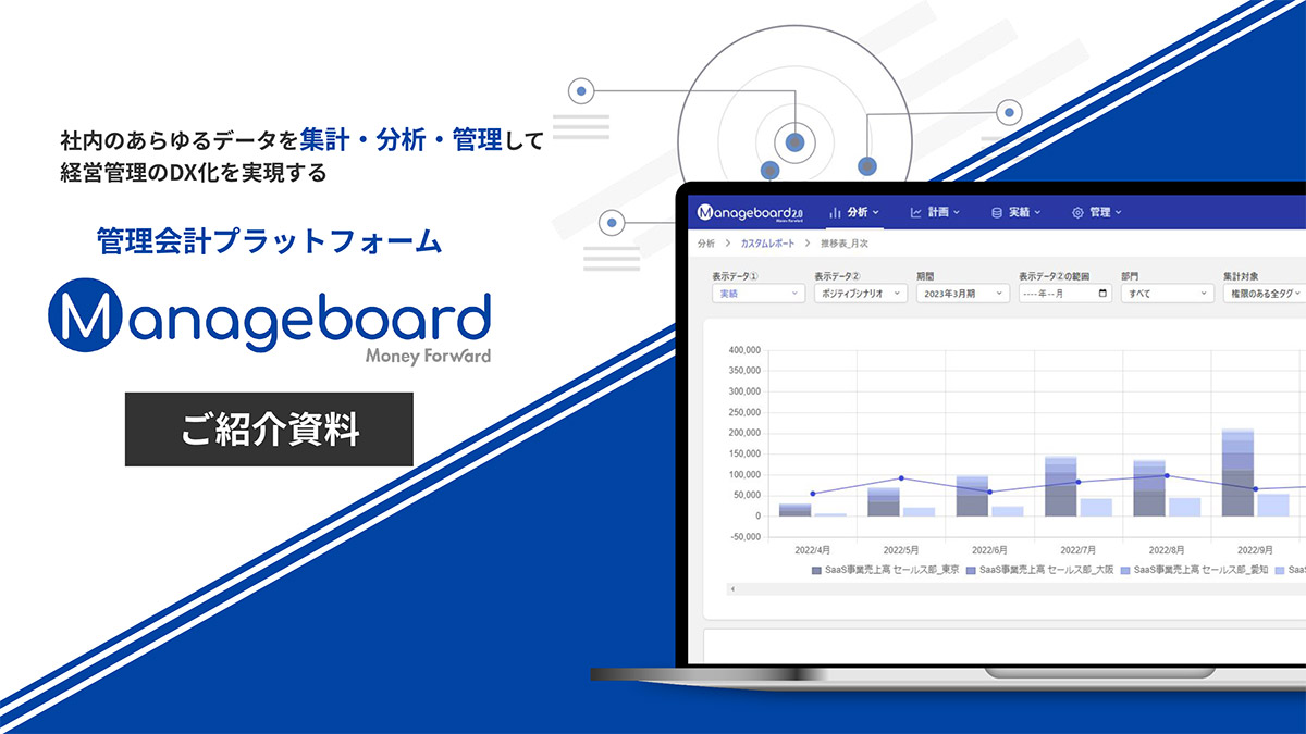 Manageboard | アスピック｜SaaS比較・活用サイト