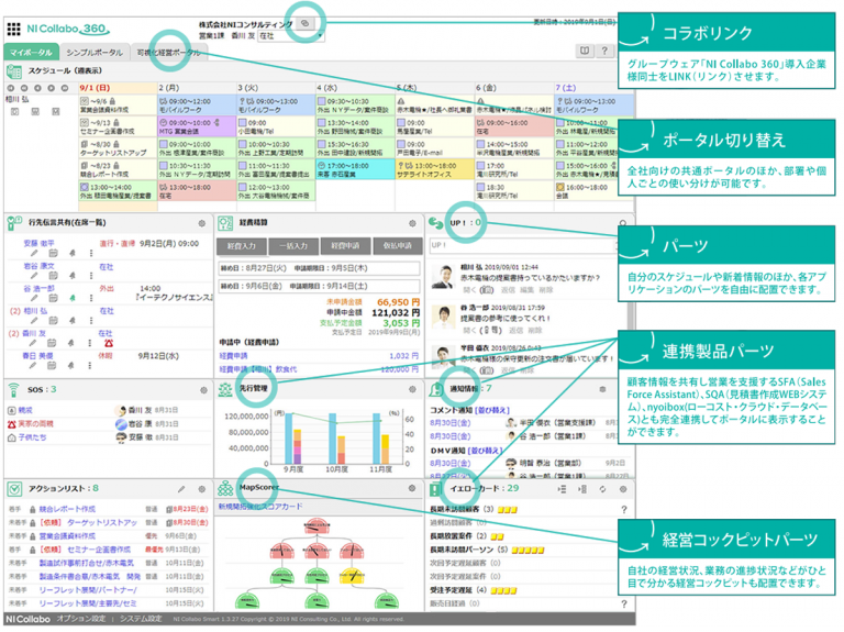 NI Collabo 360 | アスピック｜SaaS比較・活用サイト