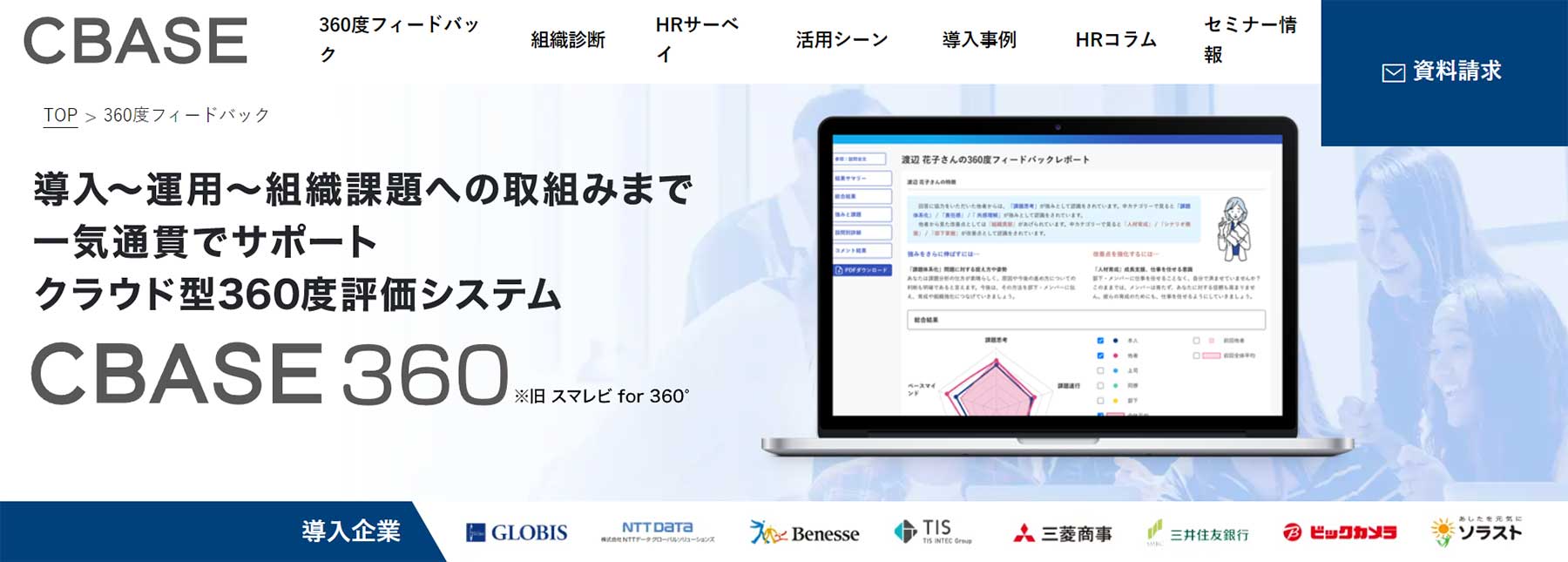 360度評価（多面評価）システム比較12選。タイプ別の選び方｜アスピック