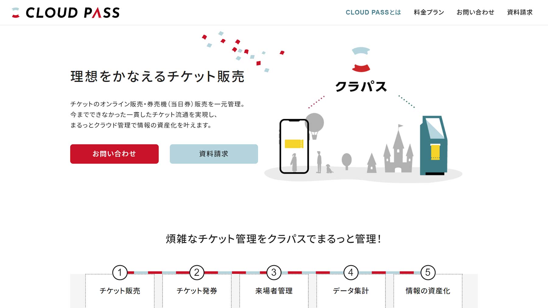 チケット販売システム比較14選。機能やタイプ別の選び方｜アスピック
