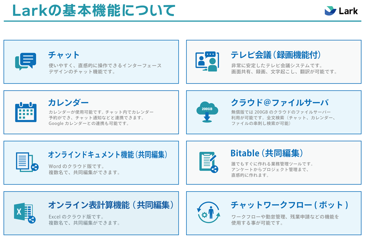Lark（ラーク）｜インタビュー掲載｜ビジネスチャット｜アスピック