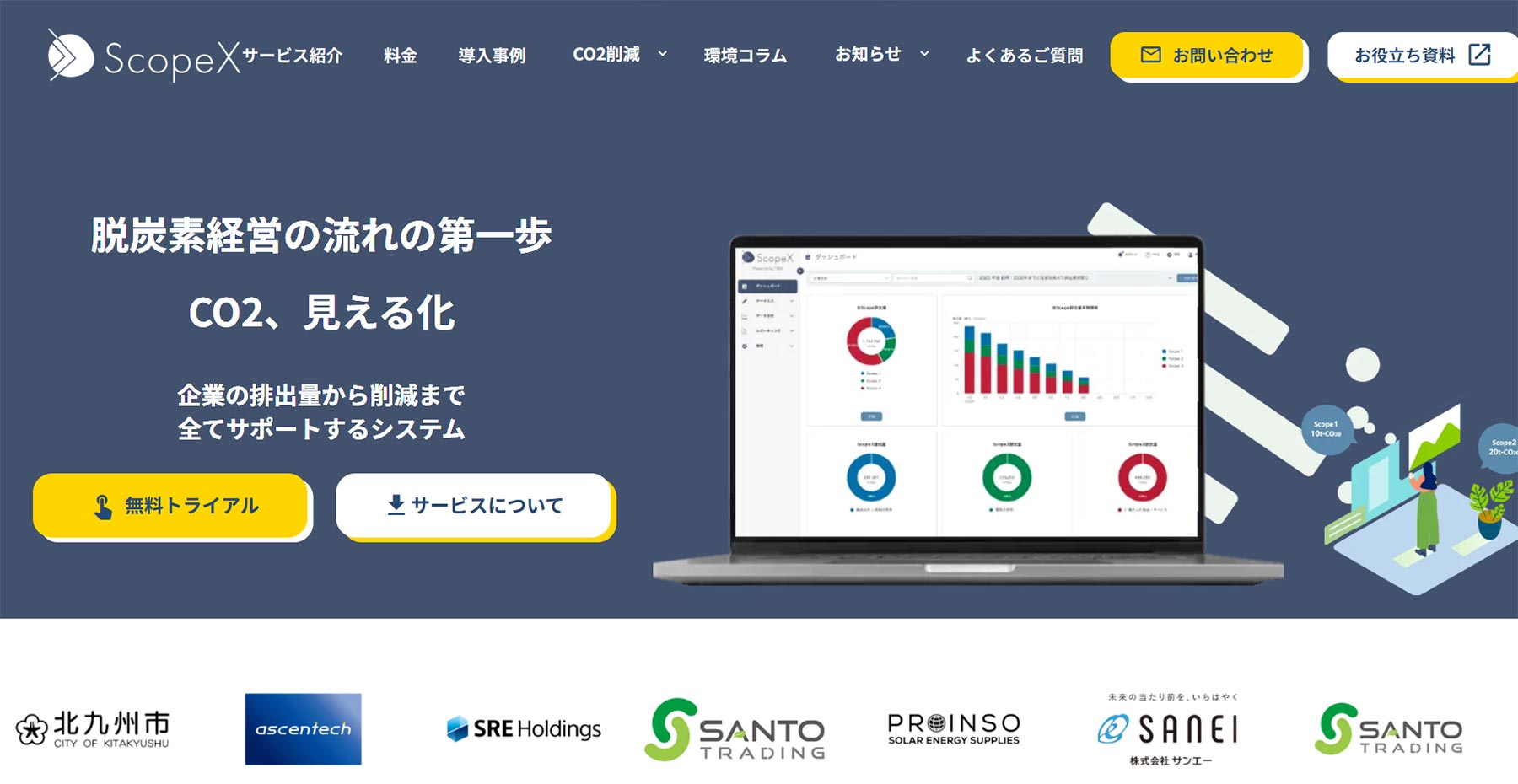 CO2排出量管理システム16選。自動計算で脱炭素化を効率的に | アスピック｜SaaS比較・活用サイト