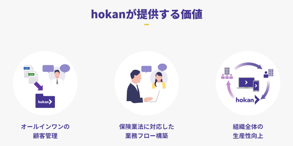 hokan｜インタビュー掲載｜保険代理店システム｜アスピック