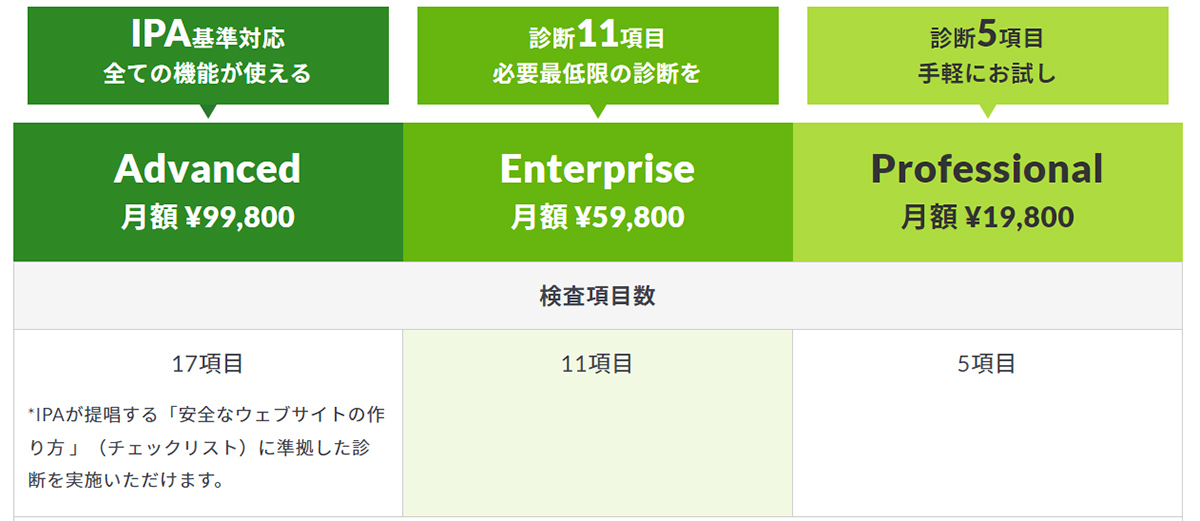 VAddy｜インタビュー掲載 | アスピック｜SaaS比較・活用サイト