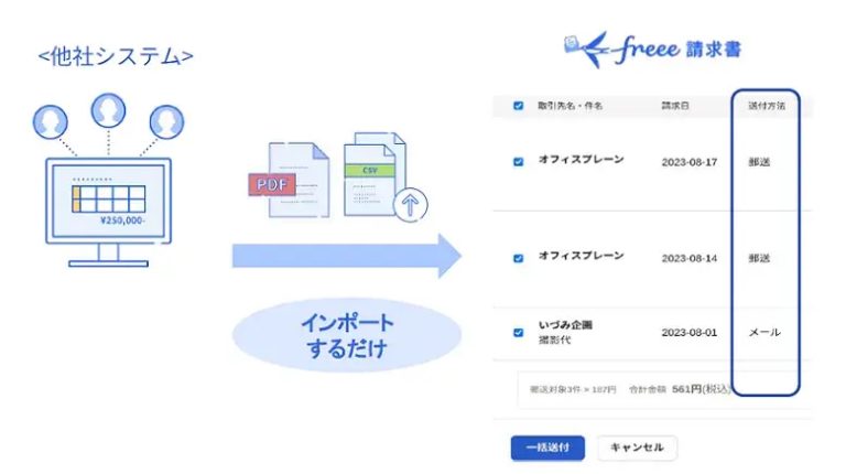 freee請求書 | アスピック｜SaaS比較・活用サイト