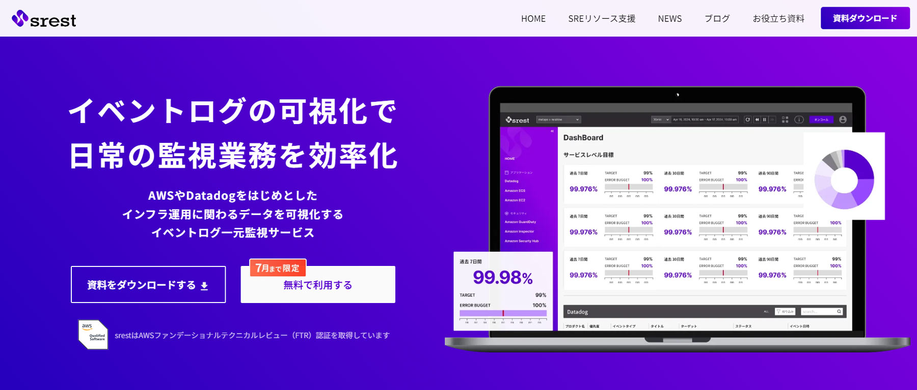 AWS監視ツールの比較11選。タイプ別の選び方｜アスピック