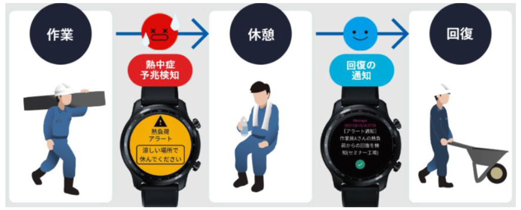 Work Mate | アスピック｜SaaS比較・活用サイト