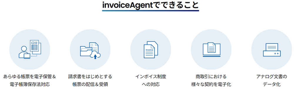 invoiceAgent | アスピック｜SaaS比較・活用サイト