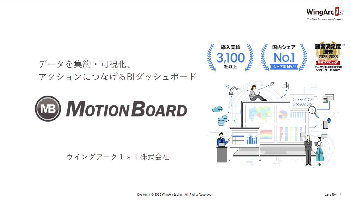 MotionBoard｜BIツール｜アスピック