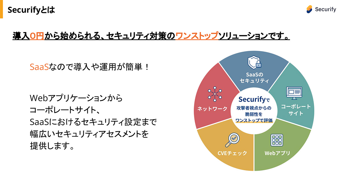 Securify（セキュリファイ） | アスピック｜SaaS比較・活用サイト