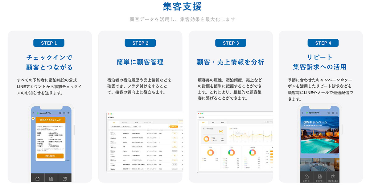 aipass for hotels｜ホテル管理システム｜アスピック