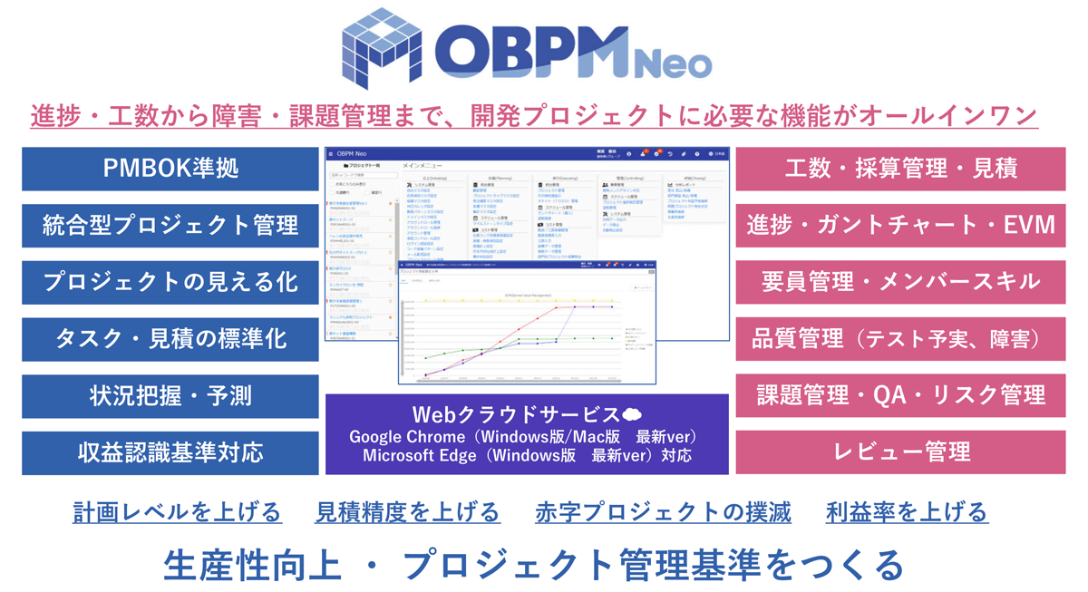 OBPM Neo | アスピック｜SaaS比較・活用サイト