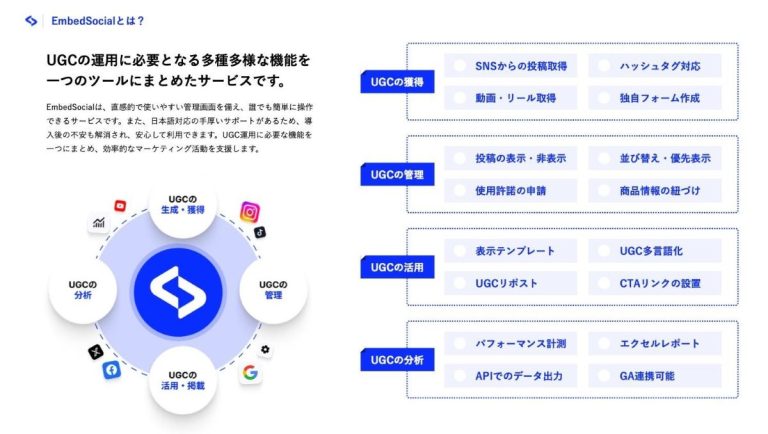 EmbedSocial | アスピック｜SaaS比較・活用サイト