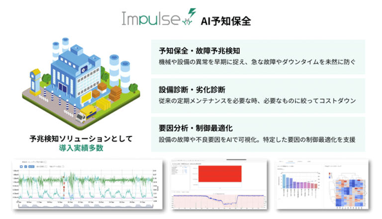 Impulse（AI予知保全・設備保全システム） | アスピック｜SaaS比較・活用サイト