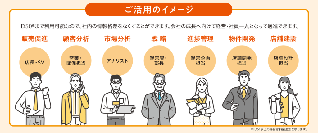 ArmBox | アスピック｜SaaS比較・活用サイト