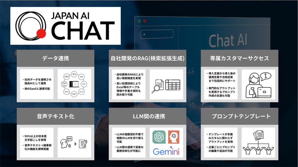 JAPAN AI CHAT | アスピック｜SaaS比較・活用サイト