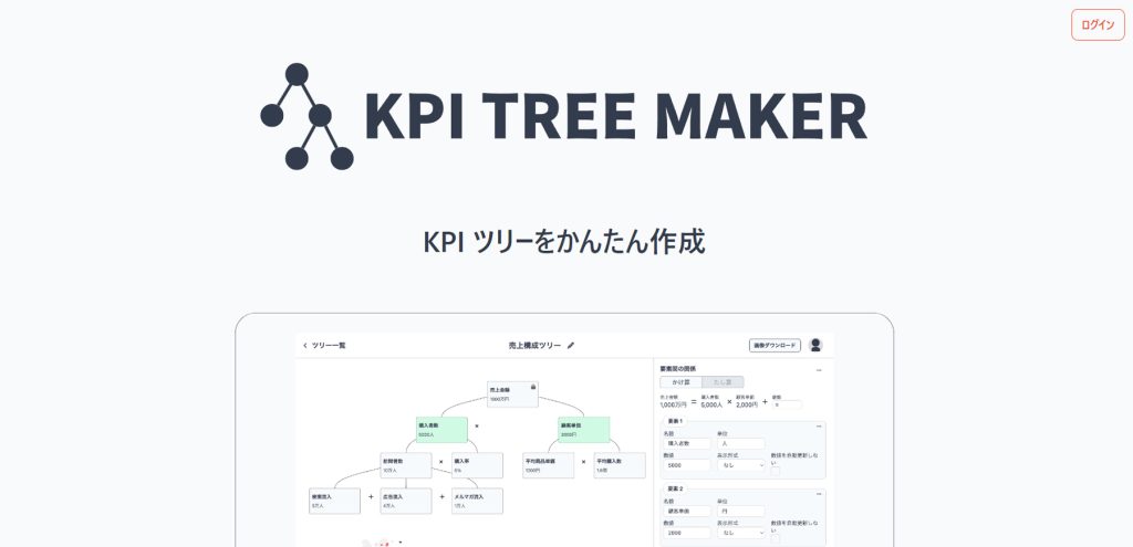経営企画向けKPI管理ツール15選。タイプ別おすすめと無料ツールも | アスピック｜SaaS比較・活用サイト