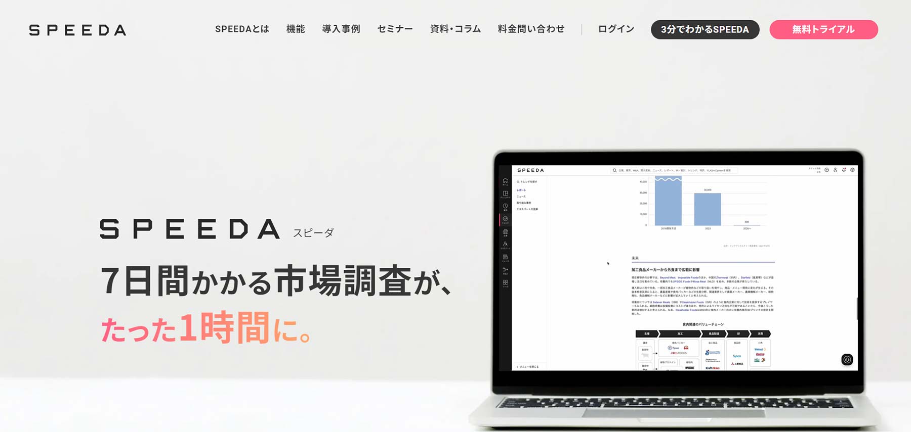 企業データベース比較13選。利用シーンや目的別の選び方 | アスピック｜SaaS比較・活用サイト