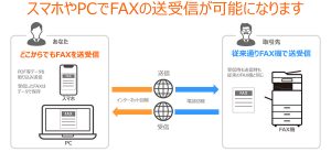 03FAX | アスピック｜SaaS比較・活用サイト