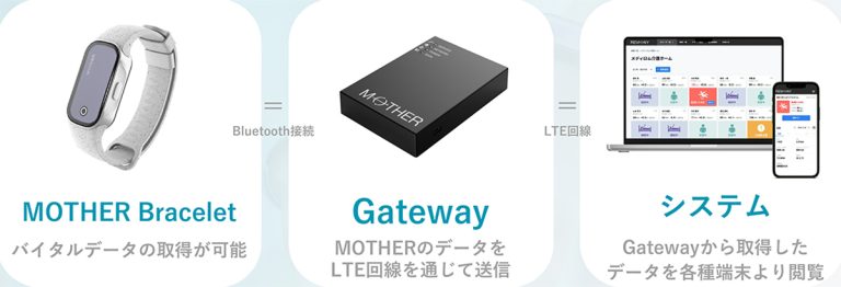 REMONY | アスピック｜SaaS比較・活用サイト