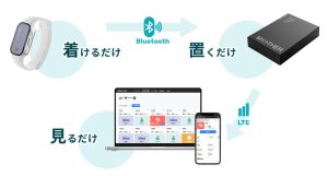 REMONY | アスピック｜SaaS比較・活用サイト