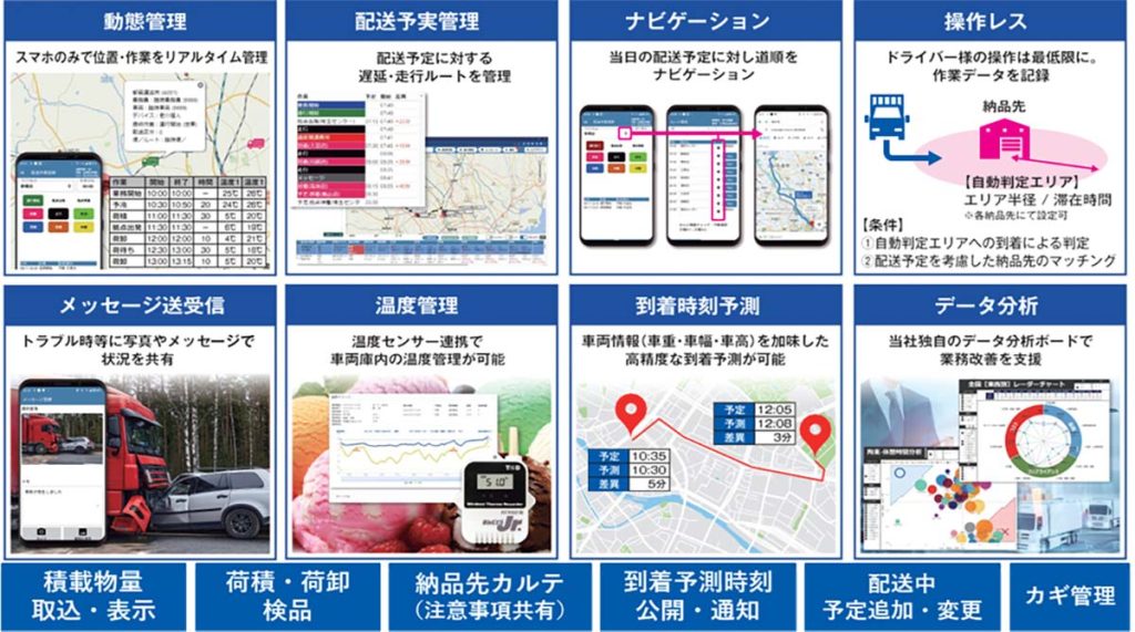 TCloud for SCM | アスピック｜SaaS比較・活用サイト