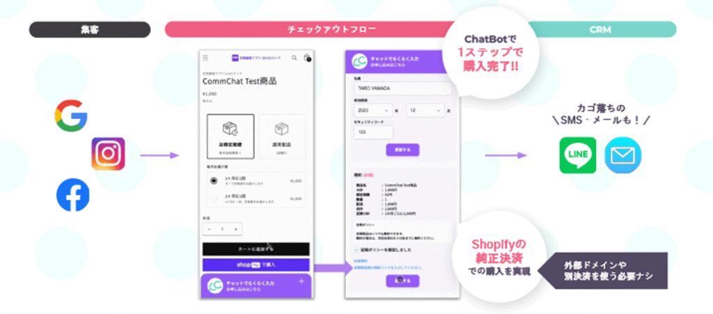 CommChat | アスピック｜SaaS比較・活用サイト