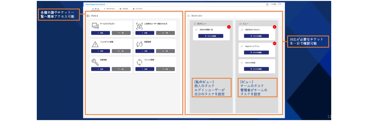 SmartStage ServiceDesk | アスピック｜SaaS比較・活用サイト
