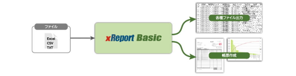 xReport | アスピック｜SaaS比較・活用サイト