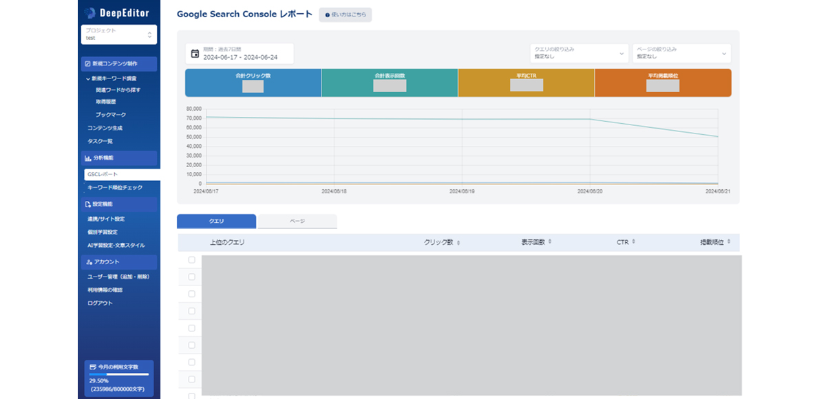 DeepEditor｜ChatGPTサービス｜アスピック