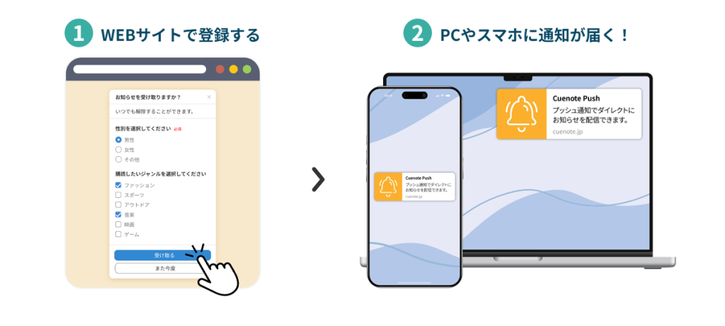 Cuenote Push | アスピック｜SaaS比較・活用サイト