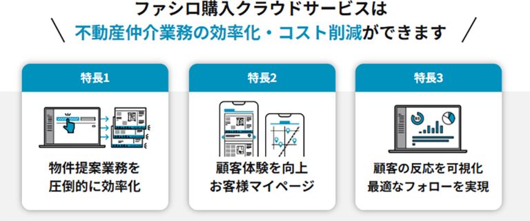 Facilo | アスピック｜SaaS比較・活用サイト